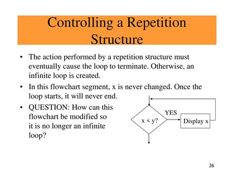 Algorithms And Flowcharts Ppt Download
