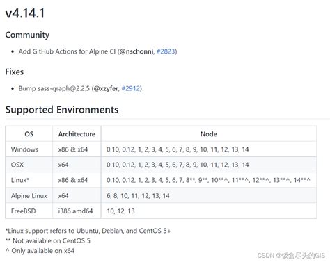 node sass 与 node 版本对应关系 nodesass对应node版本 csdn博客