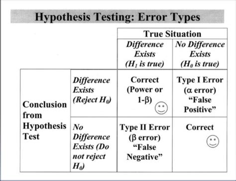 EBP Final Flashcards Quizlet