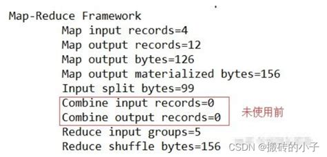 Combiner合并 Csdn博客