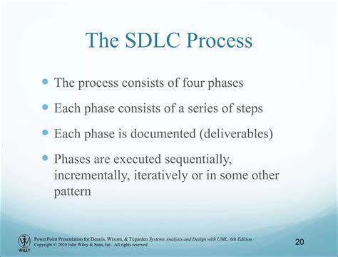 Introduction To Systems Analysis And Design Pptx