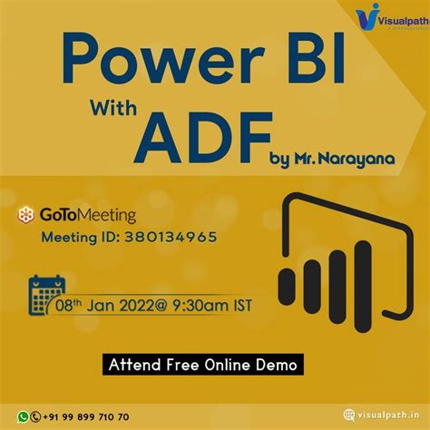 an advertisement for power bi with adf