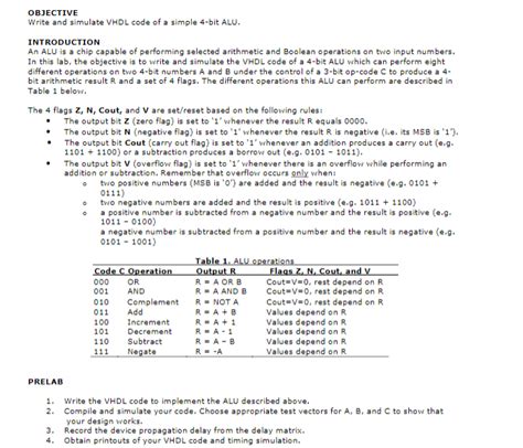 Solved LIBRARY IEEE USE IEEE STD LOGIC 1164 ALL USE Chegg