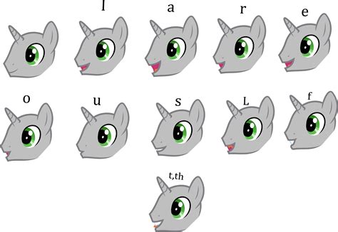 Other On Mlp Vectorclub Deviantart