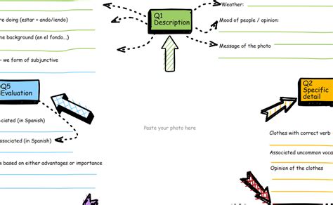 Igcse Speaking Exam Guide Teaching Resources