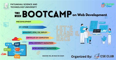 Cse Club Pstu On Linkedin Cseclub Pstu Webdevelopmentbootcamp Bongodev Hackathon Techskills