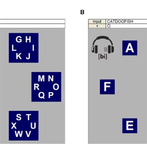 This Is An Example Of A Regional Audiovisual Paradigm For A P300 Bci