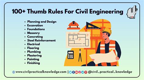 100 Must Know Thumb Rules For Civil Engineering Civil Practical