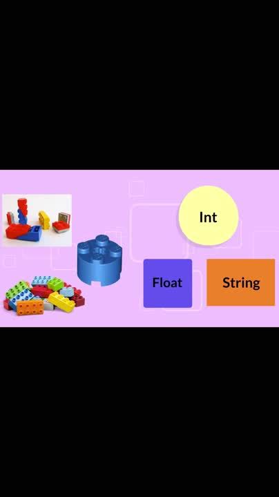 Data Types Coding And Software Engineering 101 Steamspirations Posted On The Topic Linkedin