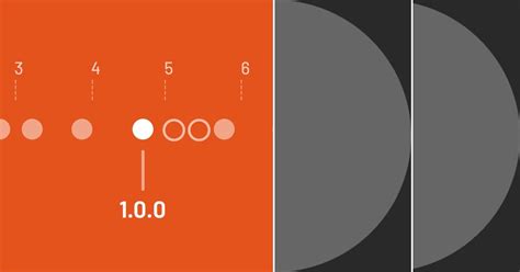 List Design System Versioning Curated By Jordi Fornells Medium