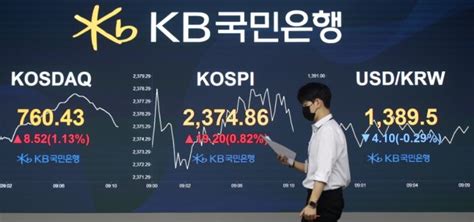 장중시황 코스피 기관매수세에 2370선 회복 글로벌이코노믹