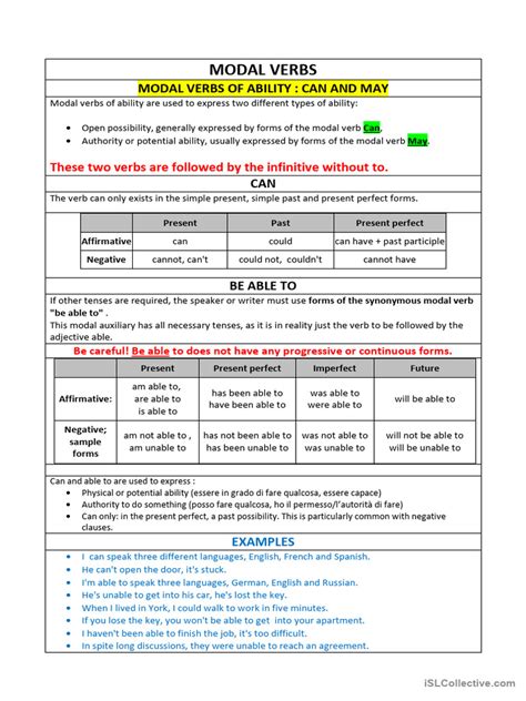 Modal Verbs Summary Pdf Perfect Grammar Verb