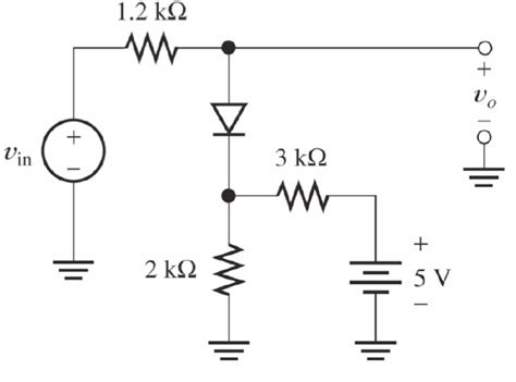 Solved Plot The Transfer Function Vout Vs Vin For The