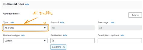 Aws Storage Tutorial A Hands On Introduction To S3 And Efs Datacamp