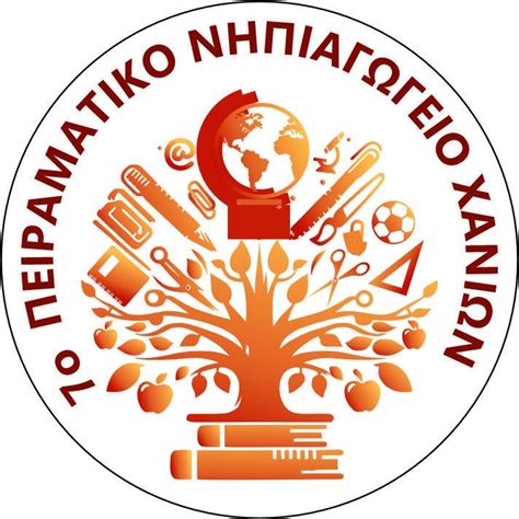 Καλή Ανάσταση και 7ο Πειραματικό Νηπιαγωγείο Χανίων Facebook