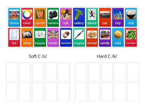 Hard And Soft C Group Sort