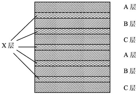 Propylene Based Polymer Multi Layer Composite Film And Preparation