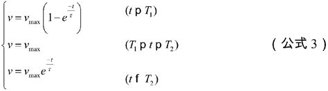 Self Adaptive Modeling Method For Robot Drive And Control Integrated System Eureka Patsnap