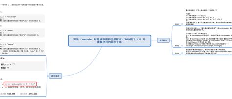 Javascript 算法（leetode，附思维导图 全部解法）300题之（3）无重复字符的最长子串 个人文章 Segmentfault 思否