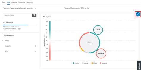 Text Iq Functionality Qualtrics Support