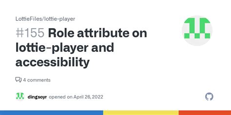 Role Attribute On Lottie Player And Accessibility Issue 155