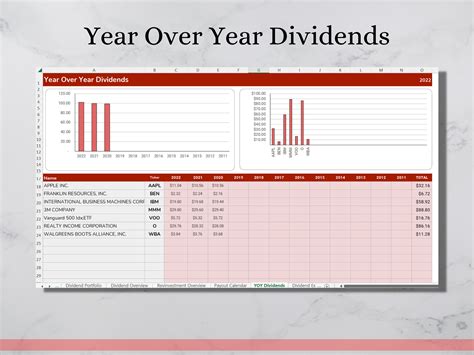 Best Dividend Tracker Excel Color Coded Etsy
