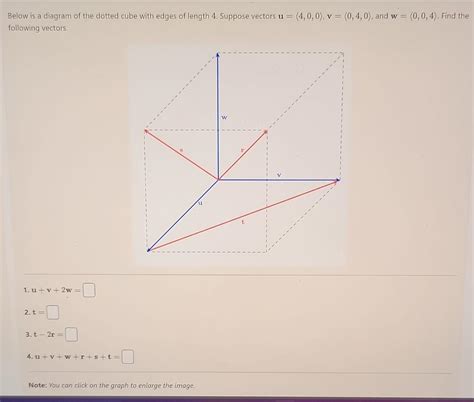 Solved Below Is A Diagram Of The Dotted Cube With Edges Of Chegg