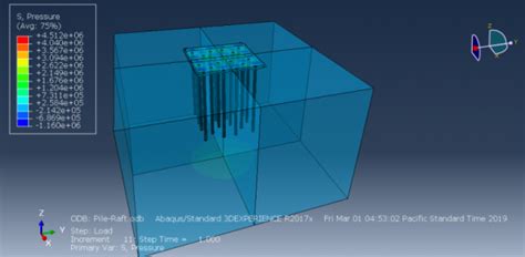 Soil Modeling In Abaqus Part 1 HyperLyceum