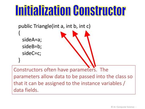 lesson a4 object behavior ppt download