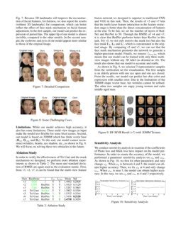 From D Images To D Model Weakly Supervised Multi View Face Reconstruction With Deep Fusion