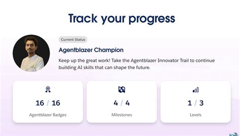 Salesforce Ai Trailblazer Agentblazerchampion Salesforcecertified… Anandu N