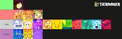 Ruby Is Eliminatedthe Characters On Red Are Up For Eliminationvote To