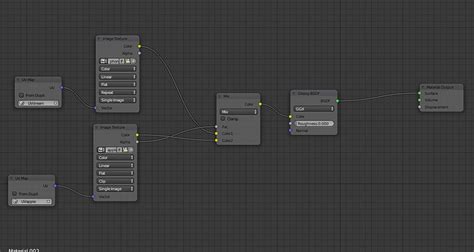 How To Mix Textures In With One Another Materials And Textures Blender Artists Community