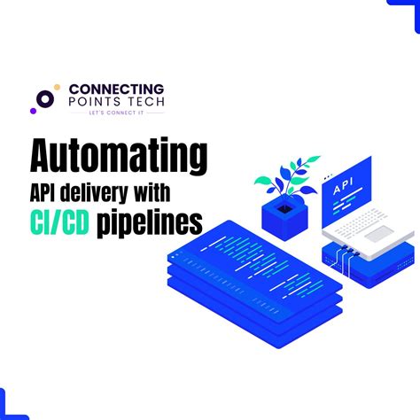 api ci cd automation devops softwaredevelopment codingtips… connecting points tech