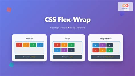 Css Flex Wrap Master Nowrap Wrap And Wrap Reverse For Perfect