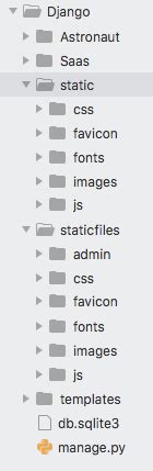 Python Django Staticfiles Files Problems Stack Overflow