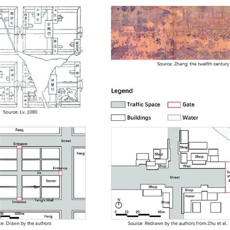 Typical Spatial Structure Of The Li Fang System Left And Of The