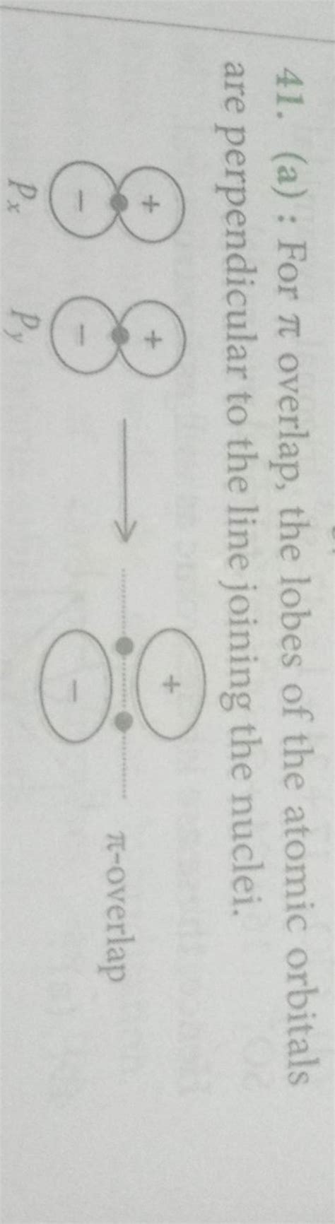 41 A For π Overlap The Lobes Of The Atomic Orbitals Are Perpendicula