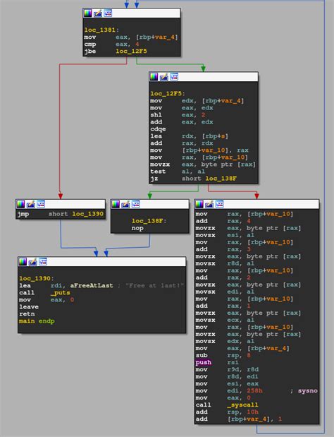 Reversing Linux Seccomp Berkley Packet Filters Yelhamer