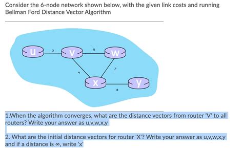 Solved Consider The Node Network Shown Below With The Chegg Com