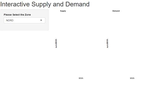 Shiny How To Use A Dataframe As An Input For An Interactive Graph Shiny Posit Community