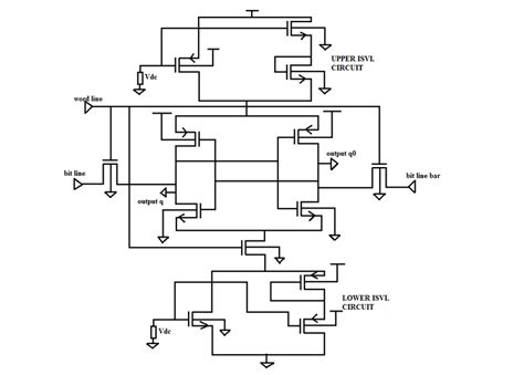 7t sram cell based on i svl technique download scientific diagram