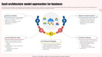 SaaS Architecture Model Approaches For Business PPT Presentation