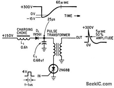 NOISE IMMUNE SCR TRIGGER GENERAIOR Amplifier Circuit Circuit Diagram SeekIC Com
