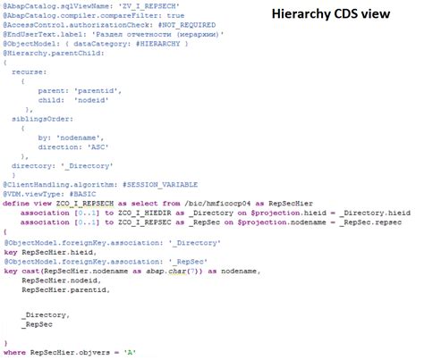 How To Use Bw Infoobject Hierarchy In Abap Cds Vie Sap Community