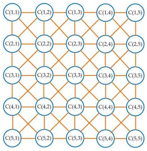 Fractal Fract Free Full Text Complex Dynamical Characteristics Of The Fractional Order