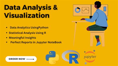 Do Data Analysis And Visualizations Projects Using Python And R By Mrirfan88 Fiverr