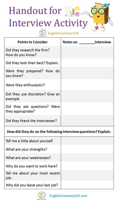Writing Exercise Job Interview At Mary Carissa Blog