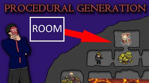 Procedural Dungeon Generation In Gamemaker Simple Youtube