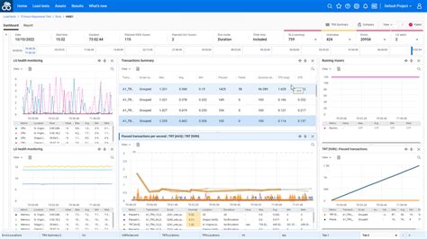 Loadrunner Cloud Appdynamics Marketplace